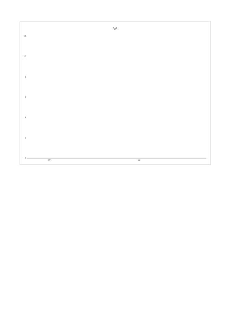 Dialysis Schedule July 2024 2 | PDF