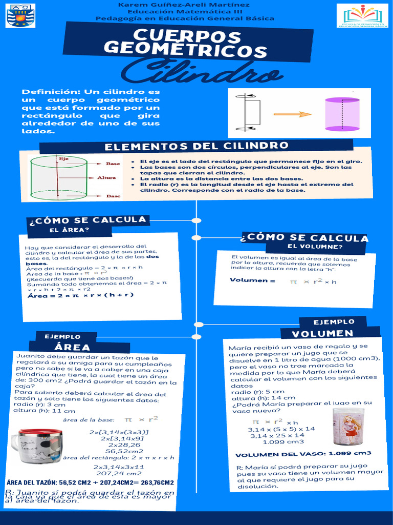 cuerpos geométricos-cilindro (2) | PDF | Objetos geométricos | Geometría