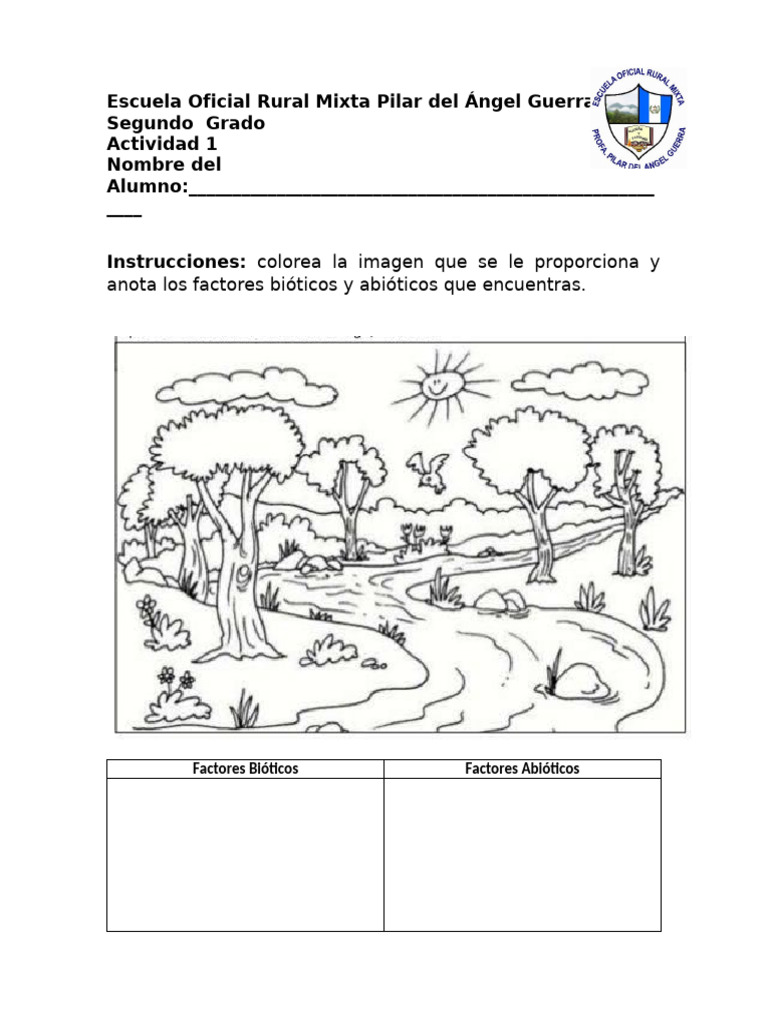 Actividad 3 Factores | PDF