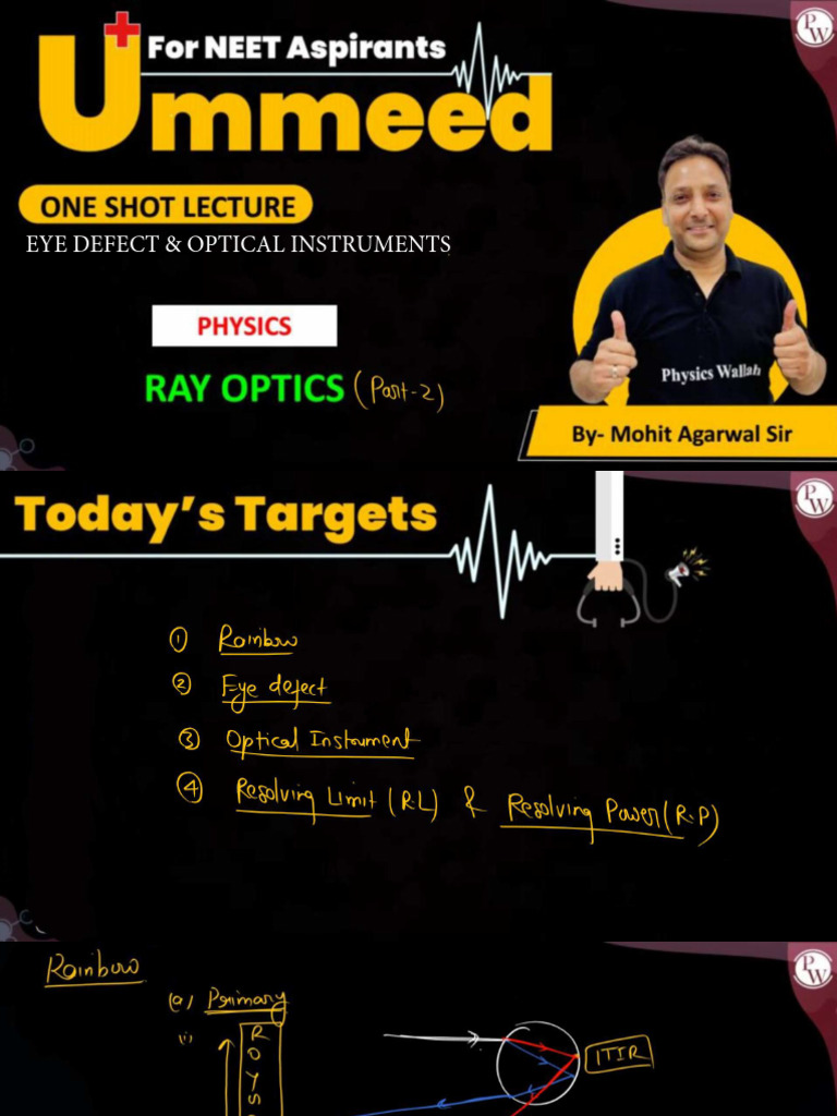 644653b5c10cee00185e430c - ## - Eye Defect & Optical Instruments ...