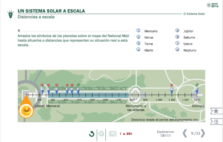 Un Sistema Solar A Escala | PDF