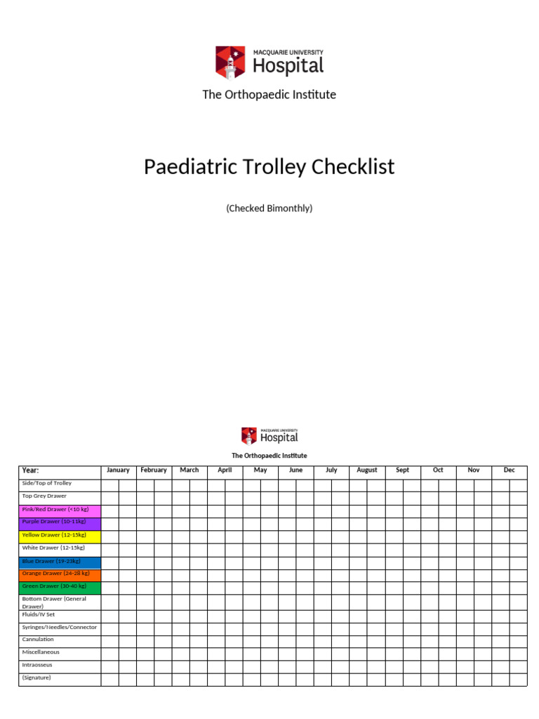 Paed Trolley Book | PDF