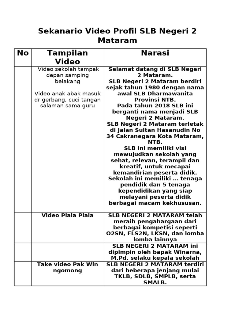 Sekanario Video Profil SLB Negeri 2 Mataram | PDF