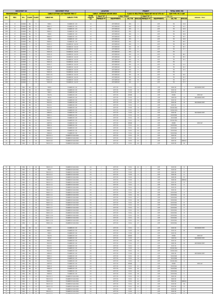 ATP Wiring List (Both Side) | PDF