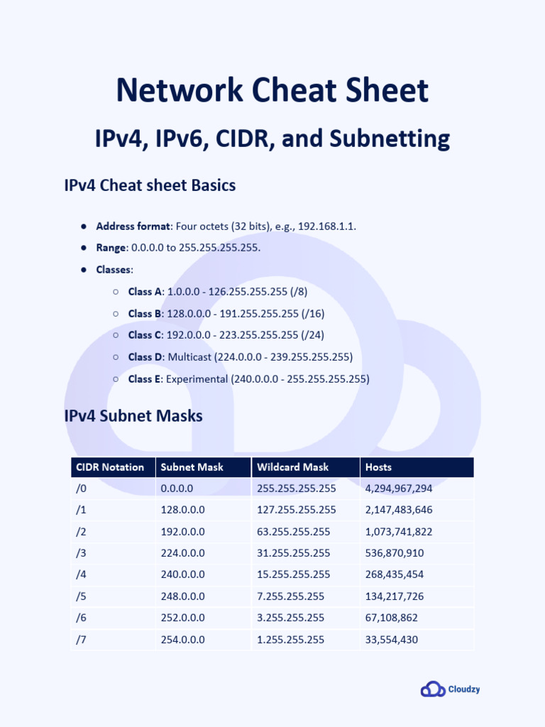 Network Cheat Sheet-IPv4, IPv6 | PDF | Ip Address | I Pv6