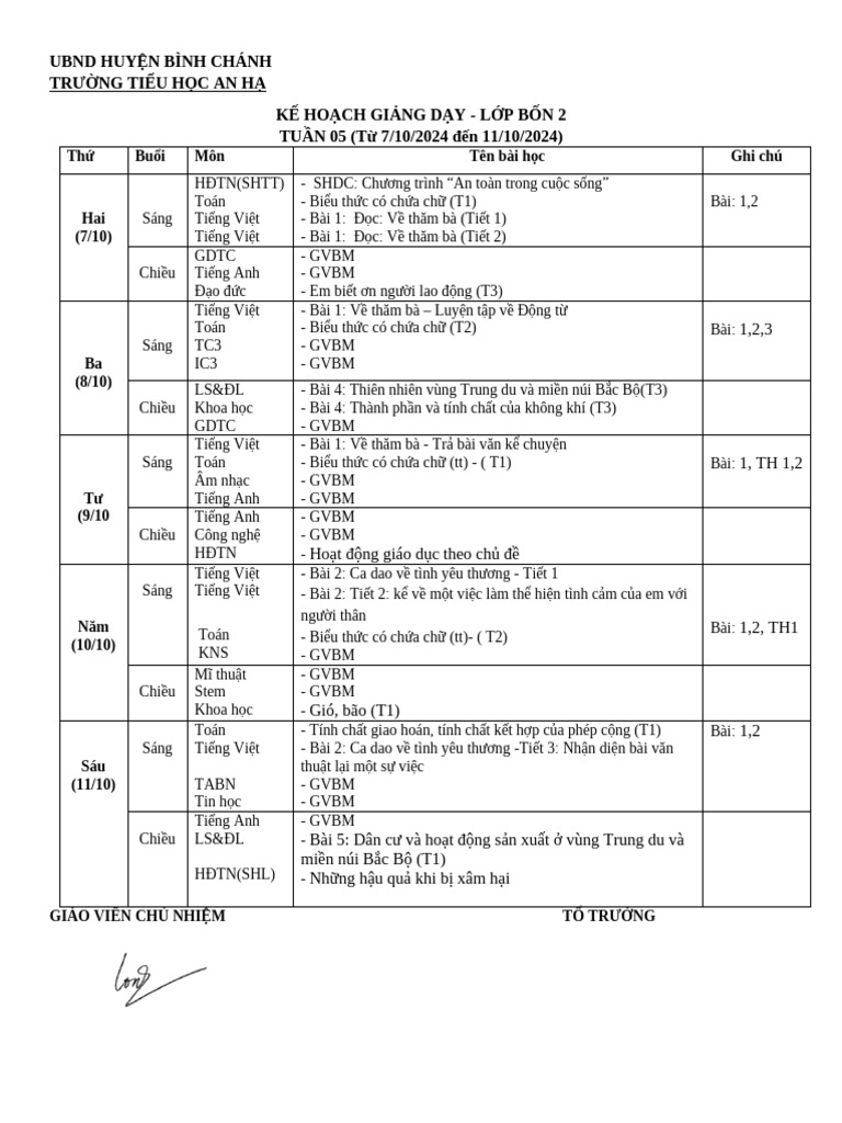 GAT5 | PDF
