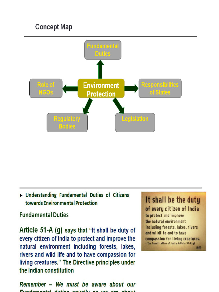 Unit V-Social Issues & Environmental Education | PDF | River | Water