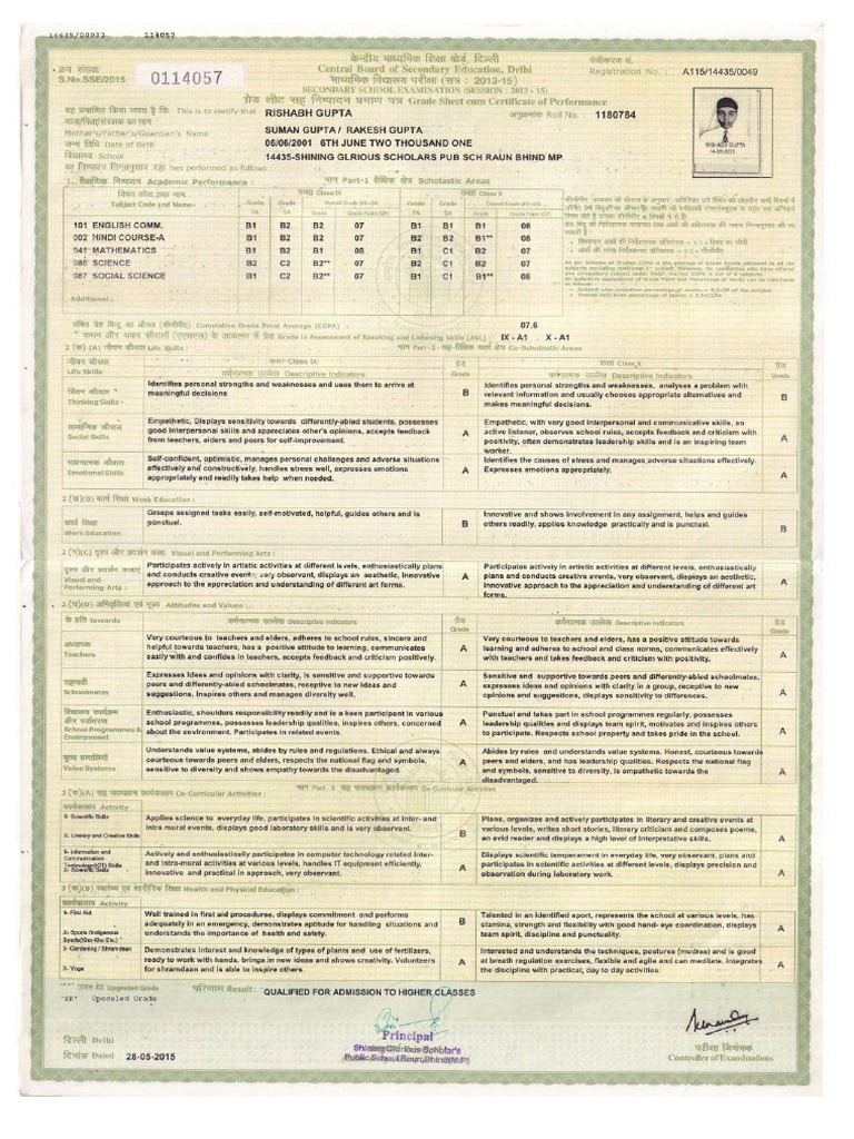 Rishabh 10th Marksheet - Compressed | PDF