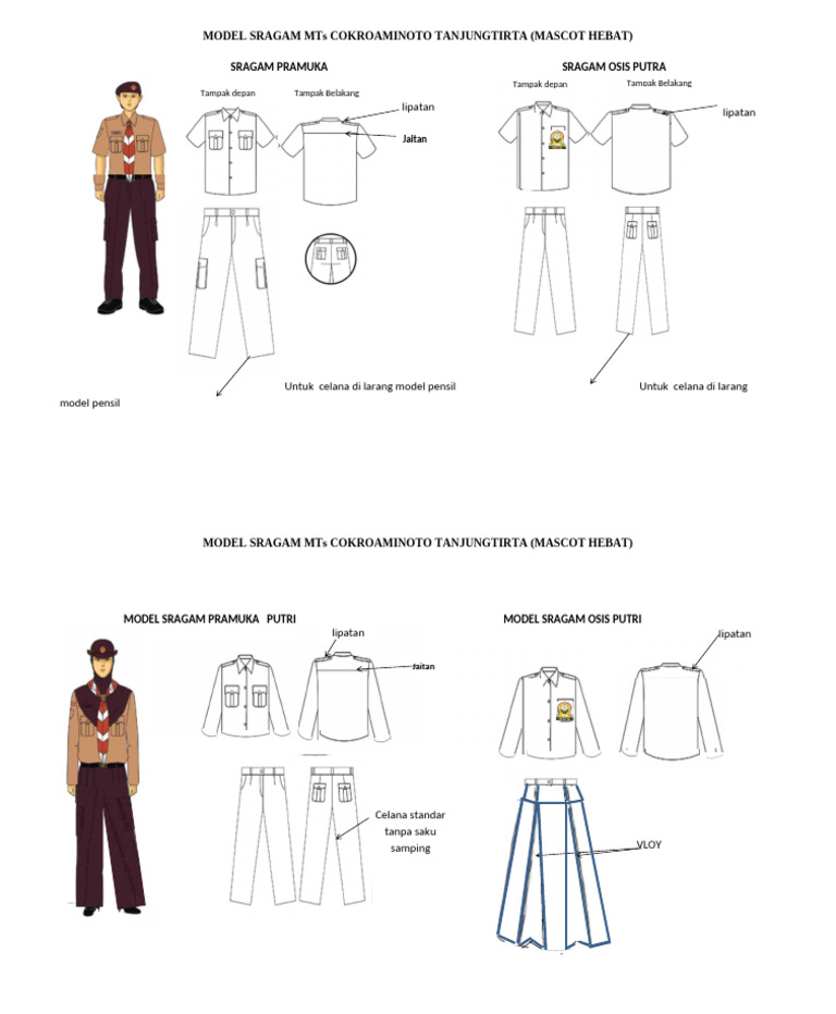 SRAGAM PPDBnew | PDF
