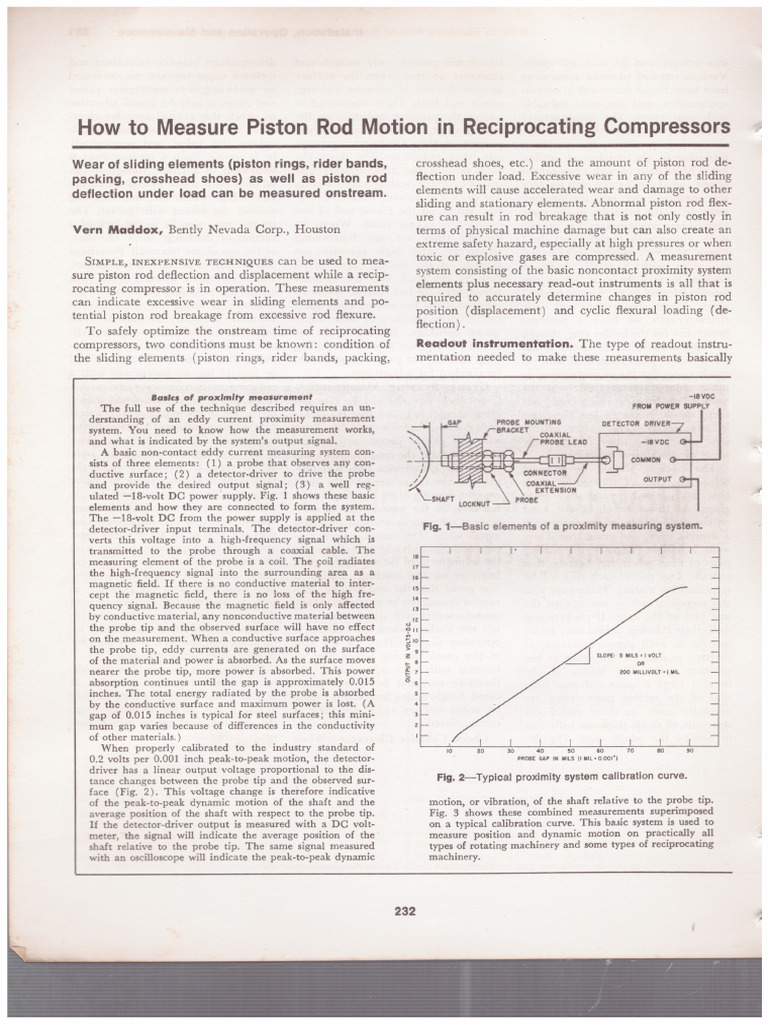 How To Measure Piston Rod Motion in Reciprocating Compressors | PDF