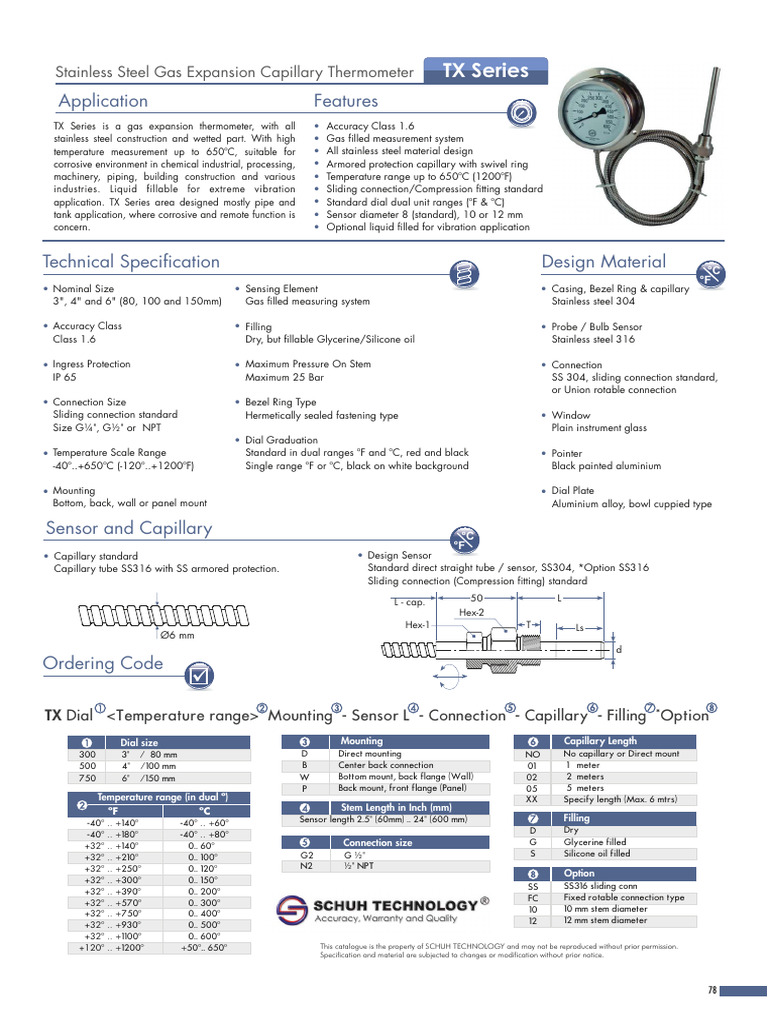 TX Series 2014 | PDF