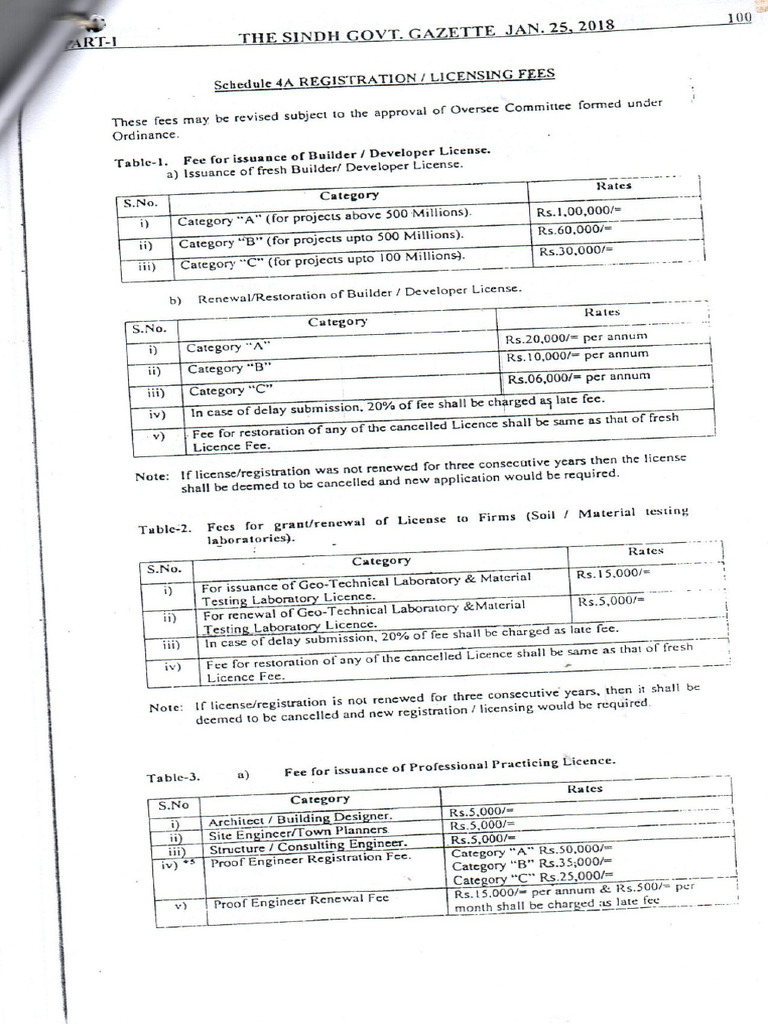 SBCA Inflation Clause | PDF