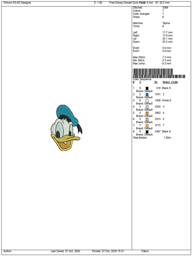 Free Disney Donald Duck Face | PDF