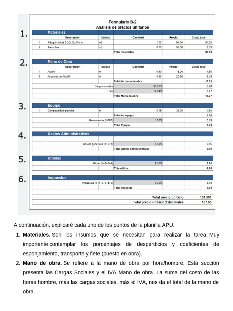Fórmula de Cálculo de Costos APU | PDF