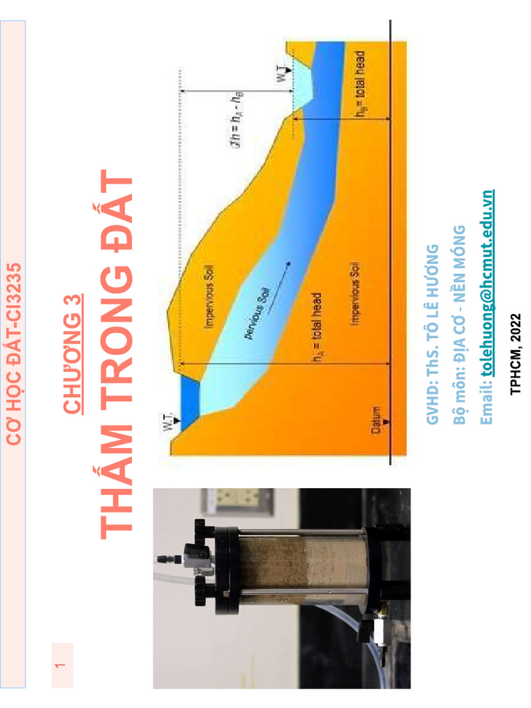 c3 CHD Ci3235 Tham Trong Dat | PDF