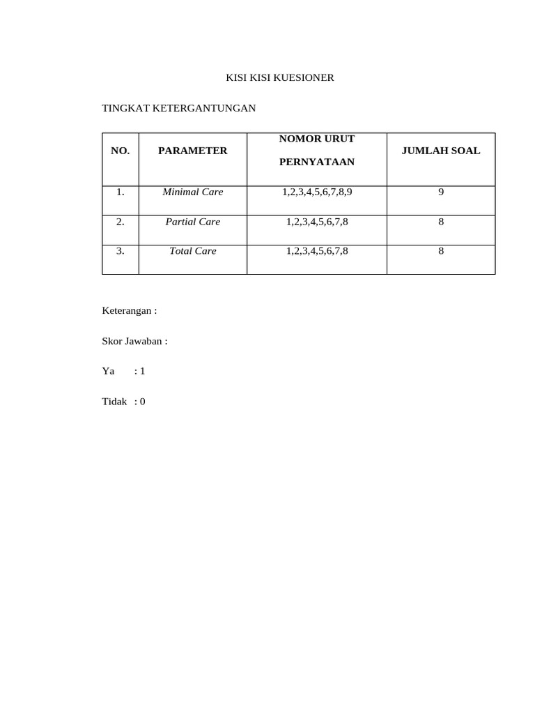 SEPTI KUESIONER KISI KISI | PDF