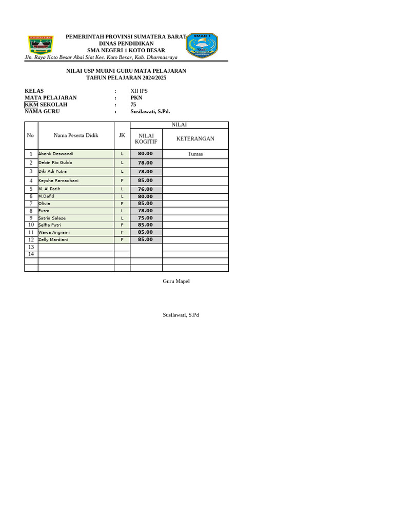 BLANGKO NILAI US MURNI XII IPS PKN Oke | PDF