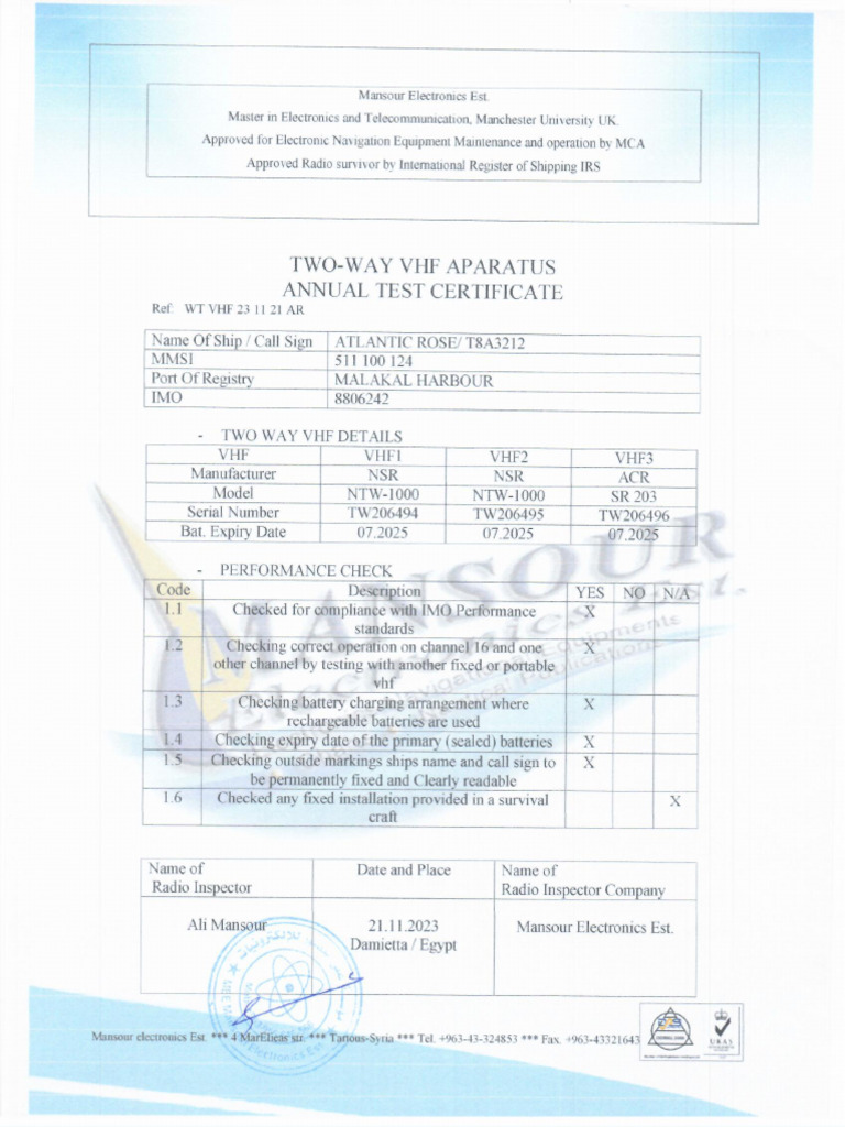 12.two Way VHF Apparatus | PDF
