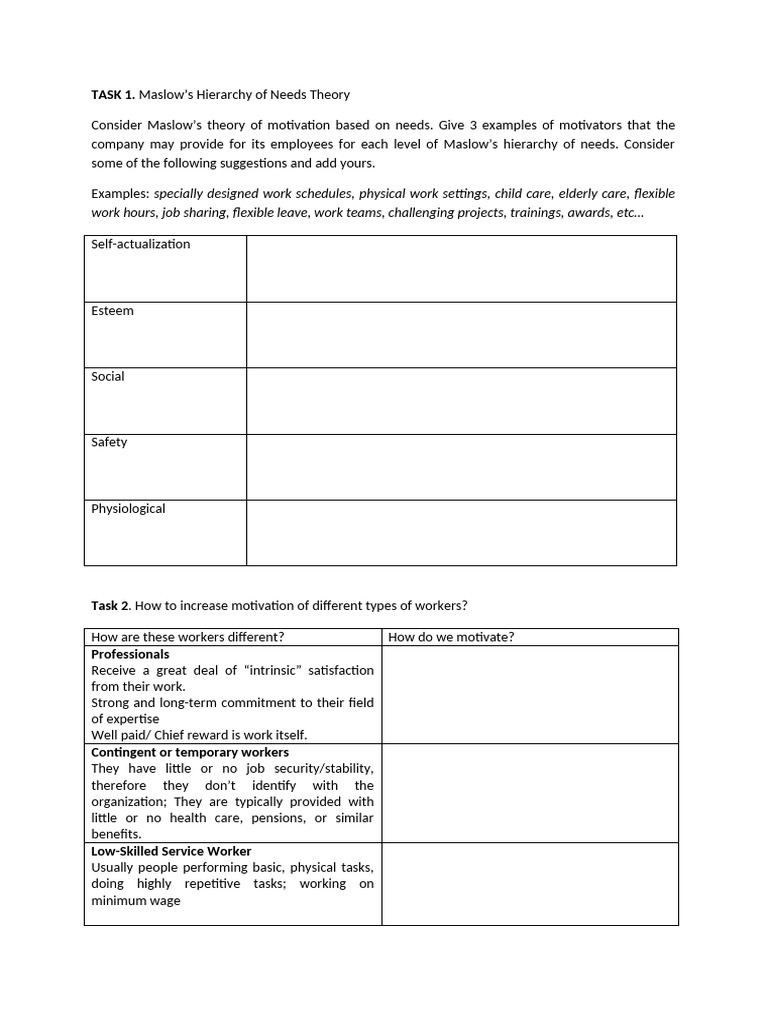 Maslow's Needs and Employee Motivation Strategies | PDF | Motivation ...