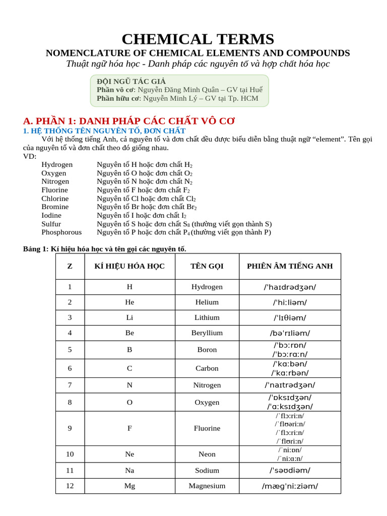 danh phap hoa hoc cac chat bang tieng anh suu tam - Copy | PDF