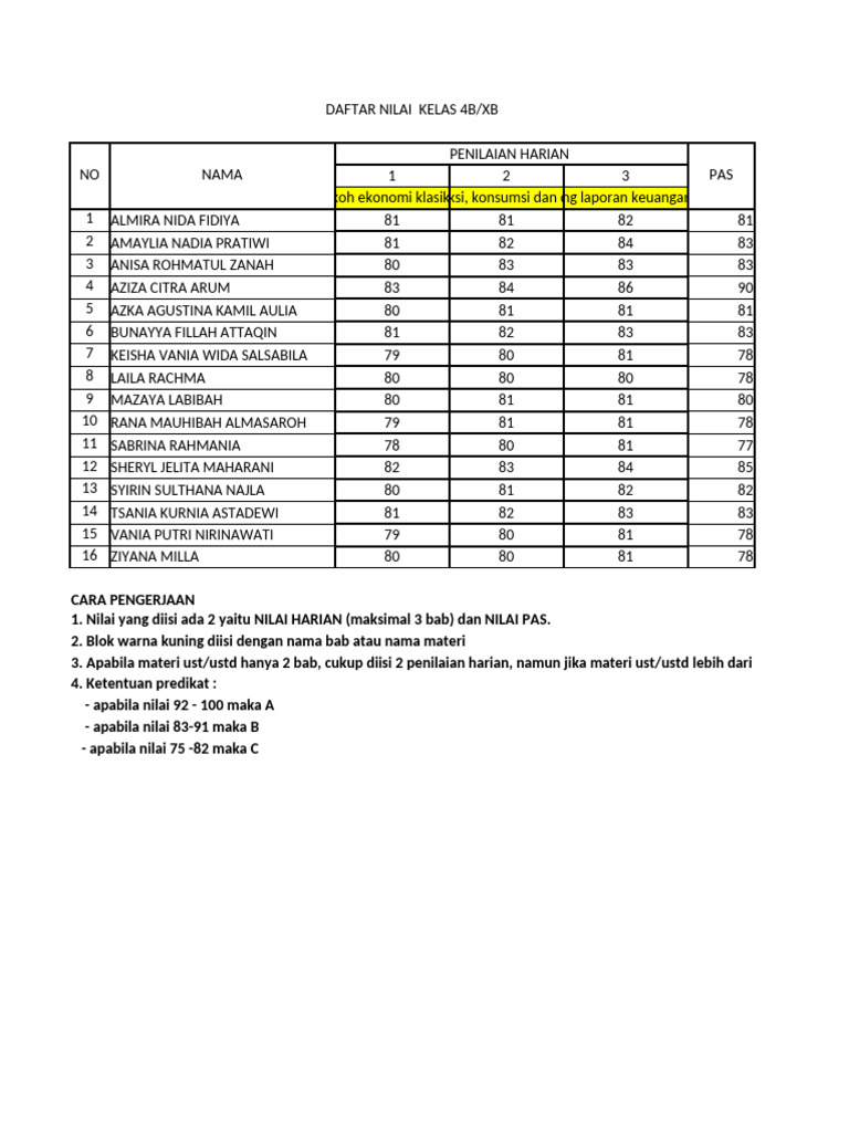 KELAS 4B Atau XB | PDF