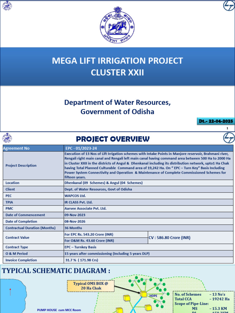 Apr'25 - Project Progress Reveiw Meeting | PDF | Hydraulic Engineering ...