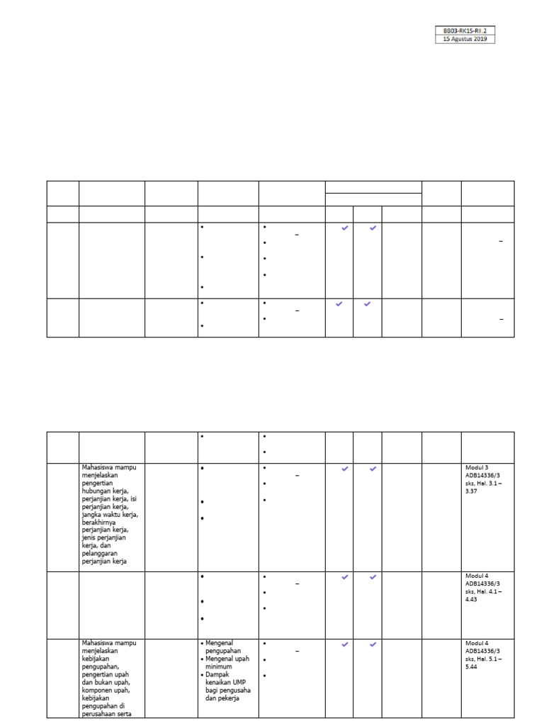 Rancangan Aktivitas Tutorial | PDF