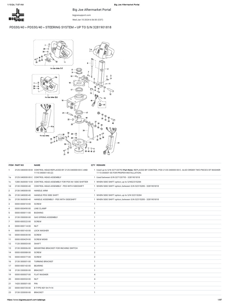 Big Joe PDS30/40 Parts Manual | PDF | Screw | Washer (Hardware)