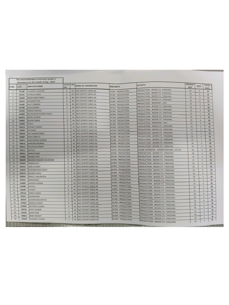 Elec. Attendance Sep.23 | PDF