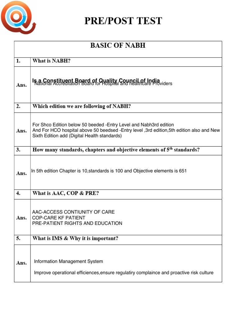 NABH Basics: Pre/Post Test Overview | PDF