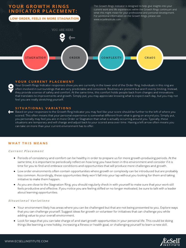 Growth Rings Report Derek Nguyen 1627442281 | PDF | Psychology | Cognition