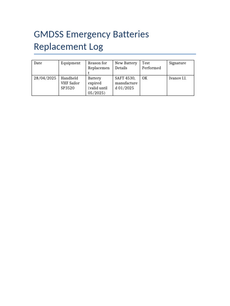 GMDSS Battery Log | PDF