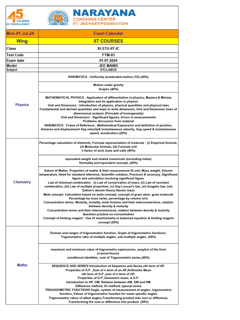 JEE Mains Exam Calendar & Syllabus 2024 | PDF | Mole (Unit ...