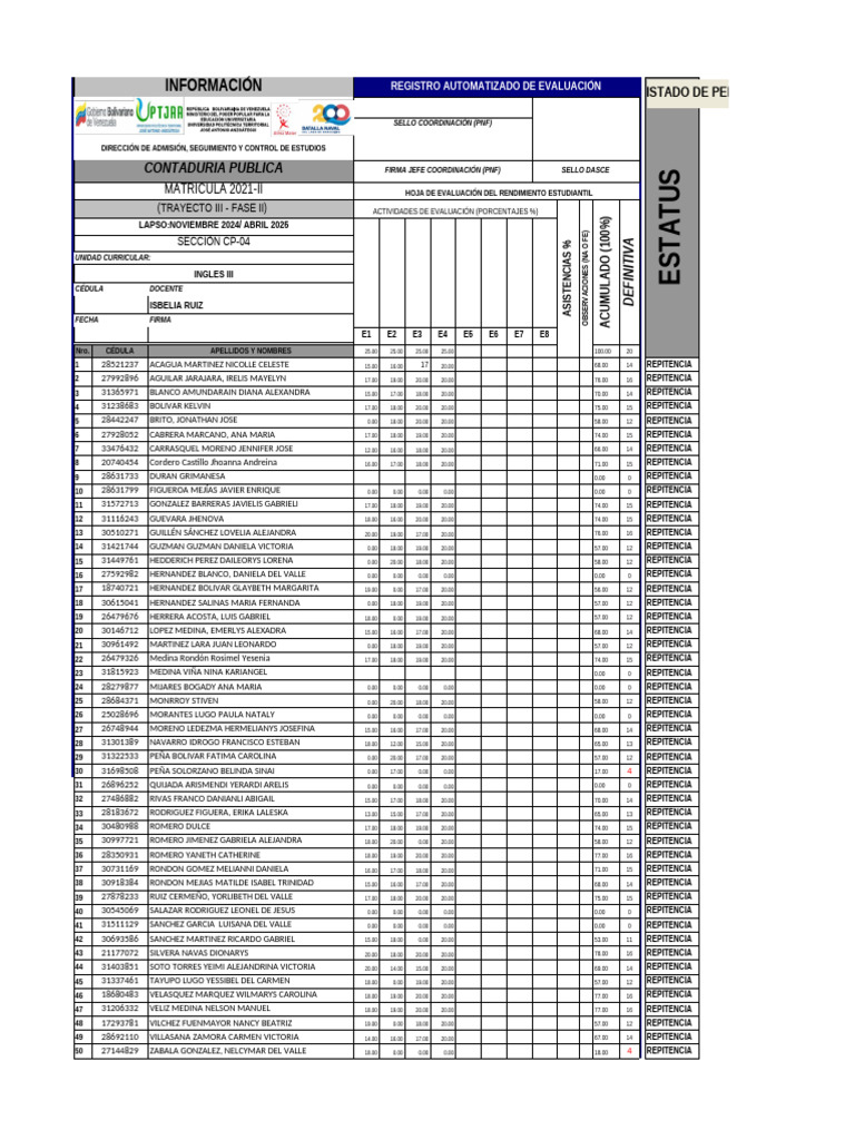 Ingles Iii CP04 | PDF