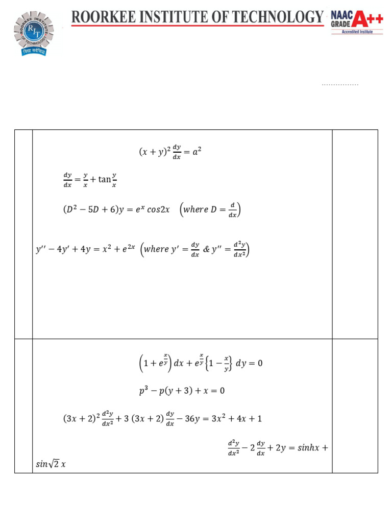 Maths II CIE I PAper PDF | PDF | Equations | Mathematics