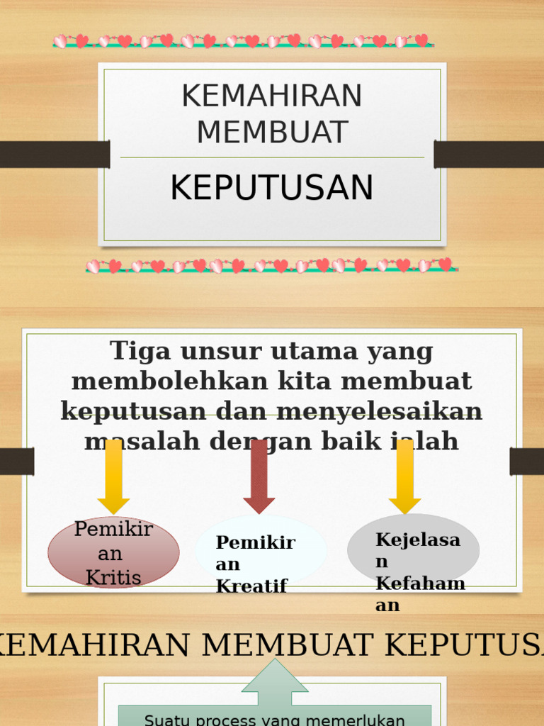 Presentation1 Membuat Keputusan | PDF