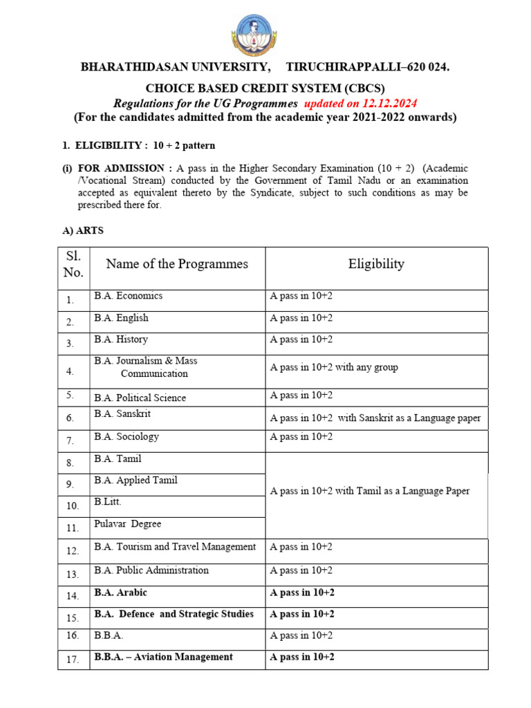 UG Regulations 2021 2022 Naan Mudhalvan | PDF | Course Credit ...