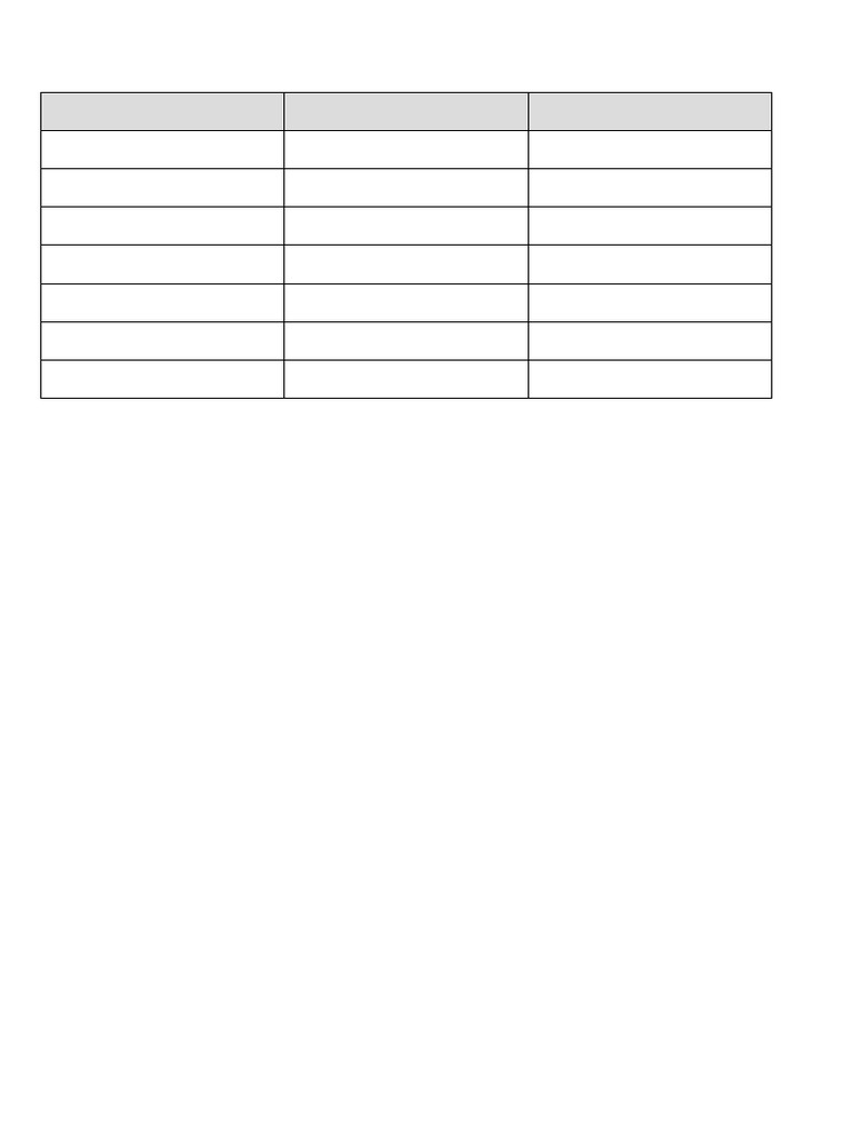 Calikusu Okuma Plani | PDF