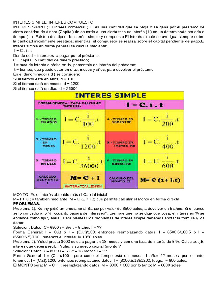 Interés Simple y Compuesto: Guía Práctica | PDF | Interés | Bancario
