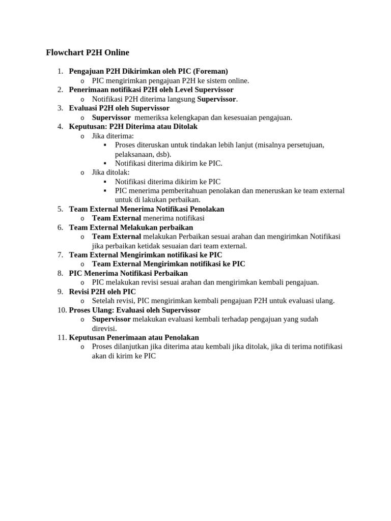 Flowchart P2H Online | PDF