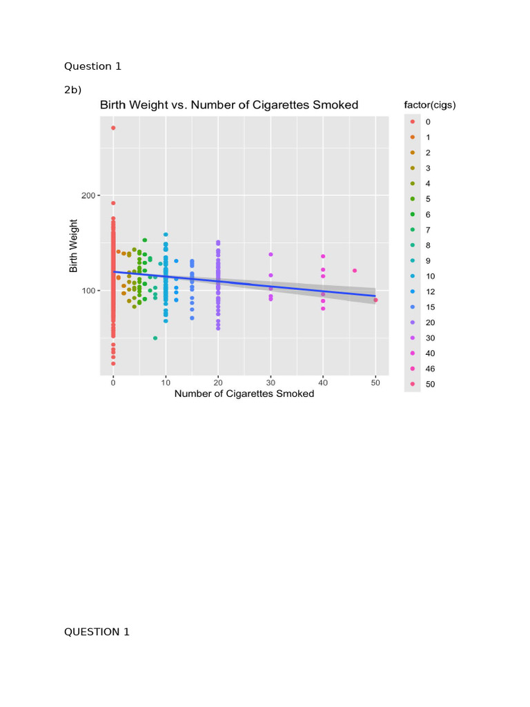 Take Home Midterm | PDF