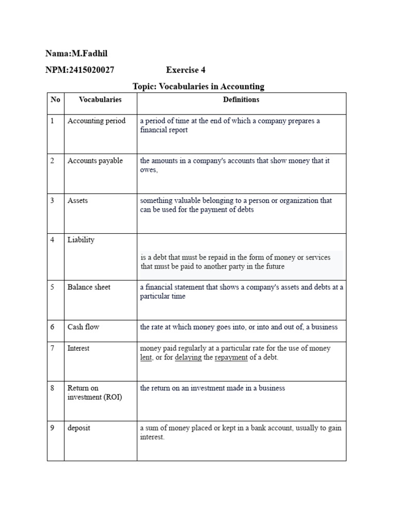 Nama:M.Fadhil NPM:2415020027 Exercise 4 Topic: Vocabularies in Accounting | PDF
