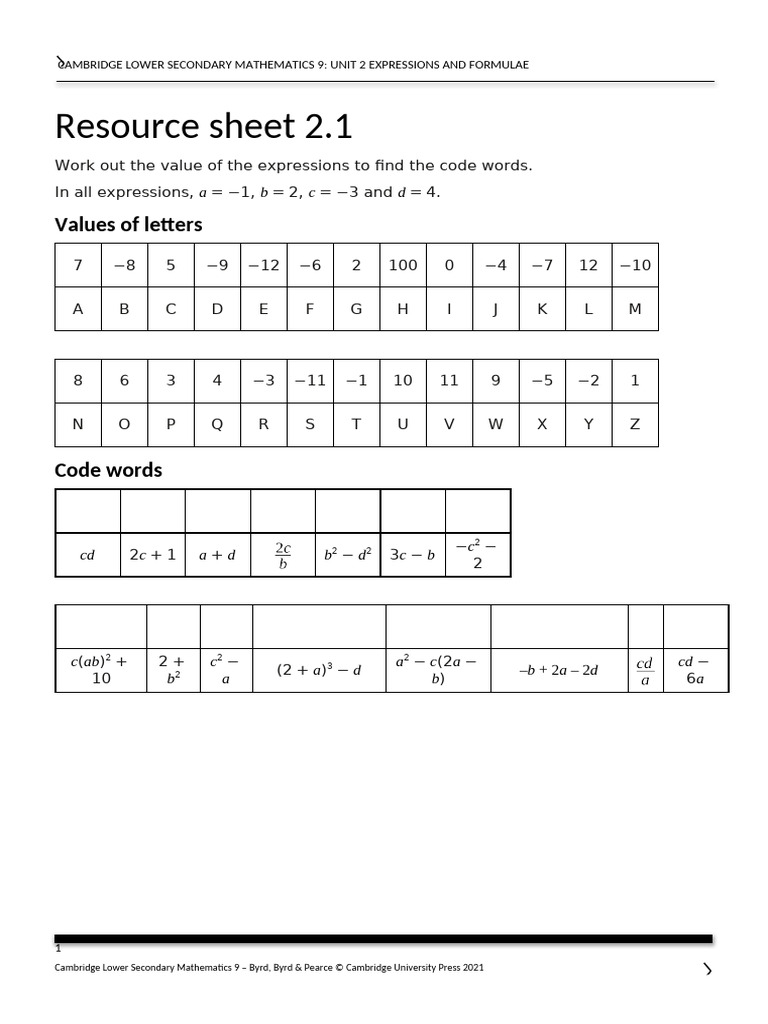Resource Sheet 2.1 | PDF
