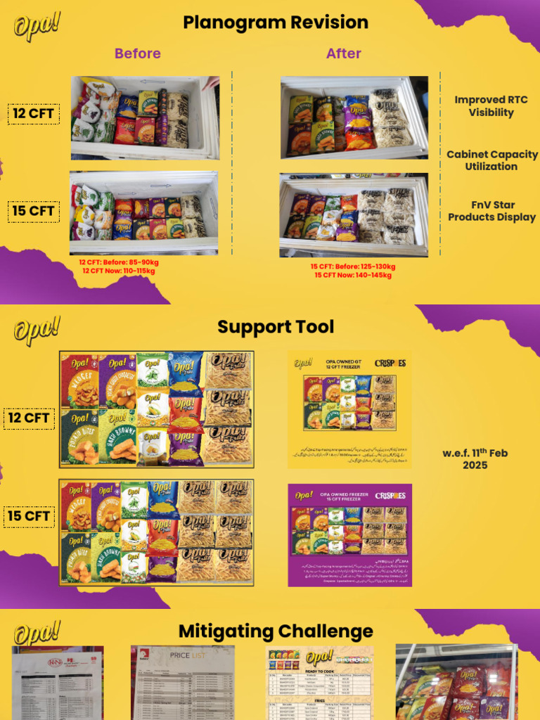 Opa Updated Planogram Feb 2025 | PDF