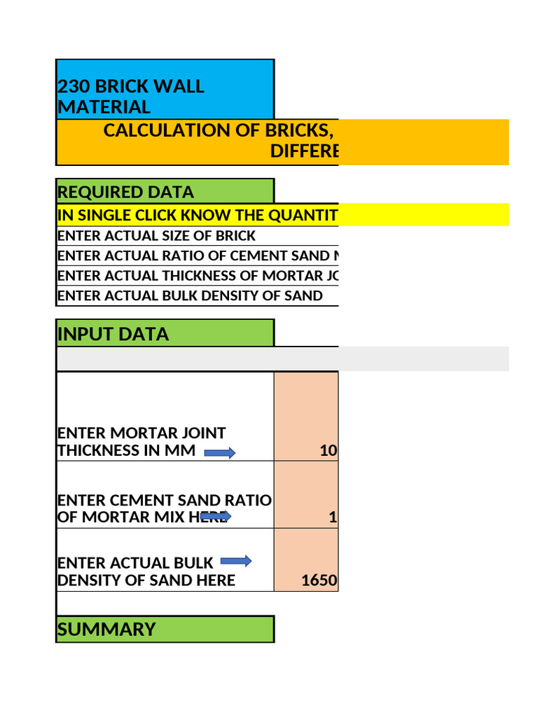 230 WALL 1CUM-CALCULATION OF BRICKS, CEMENT AND SAND For 230mm Thick ...