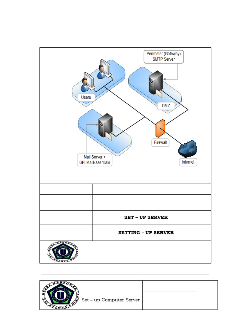 9 CBLM | PDF | Client–Server Model | Computer Network