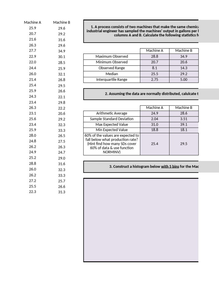 LPP Examples For Students | PDF | Standard Deviation | Descriptive ...