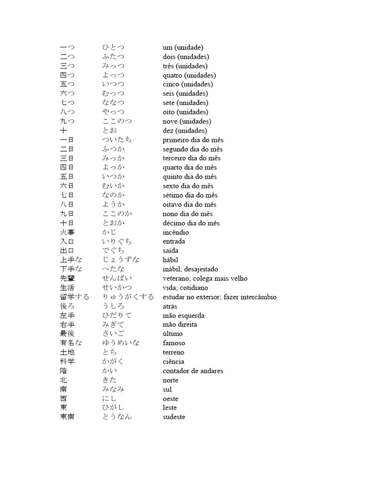 Lista Principais Kanjis Licao 21 | PDF