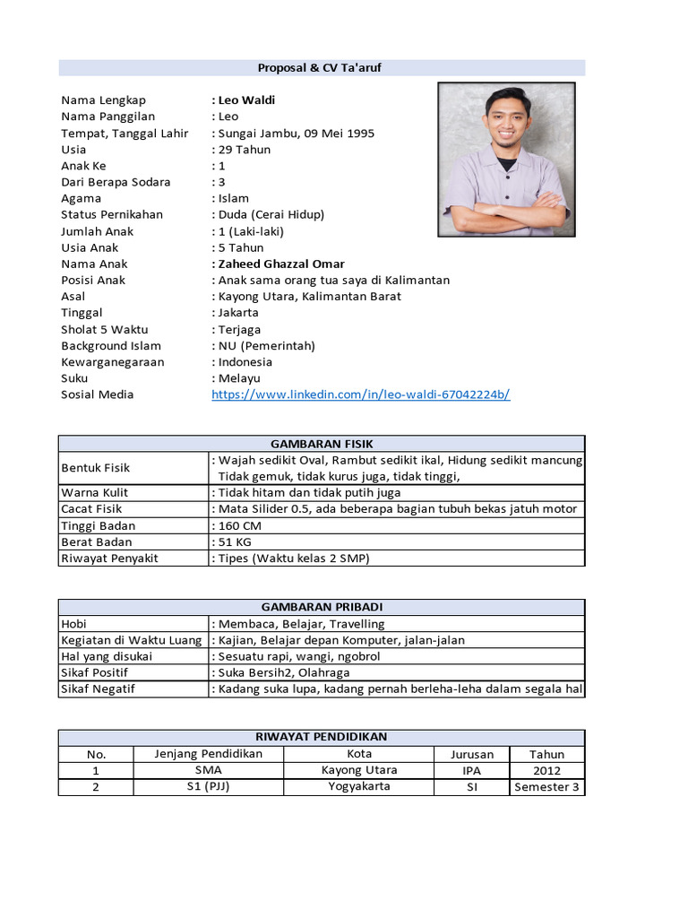Profil Pribadi Leo Waldi, Duda 29 Tahun | PDF