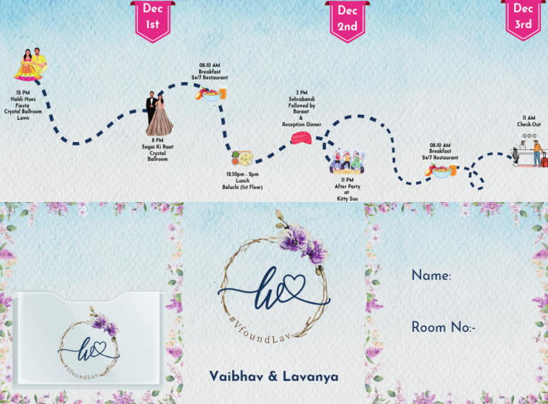 Room Key Card Holder and Itinerary | PDF